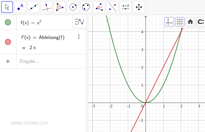Die Ableitung einer Funktion in Geogebra berechnen | de.stemkb.com